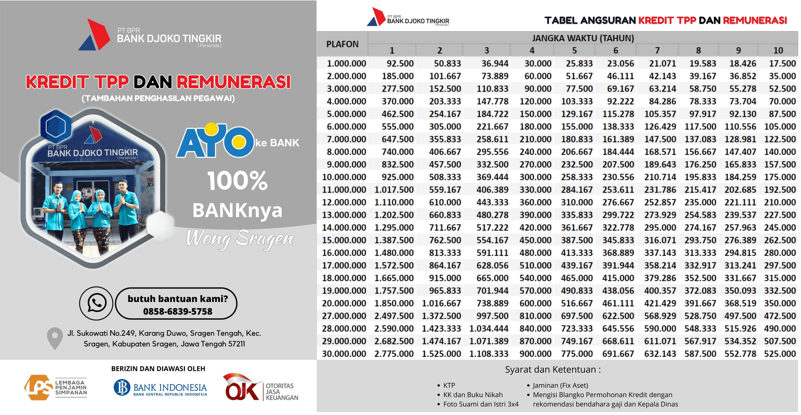 BROSUR - PT BPR BANK DJOKO TINGKIR