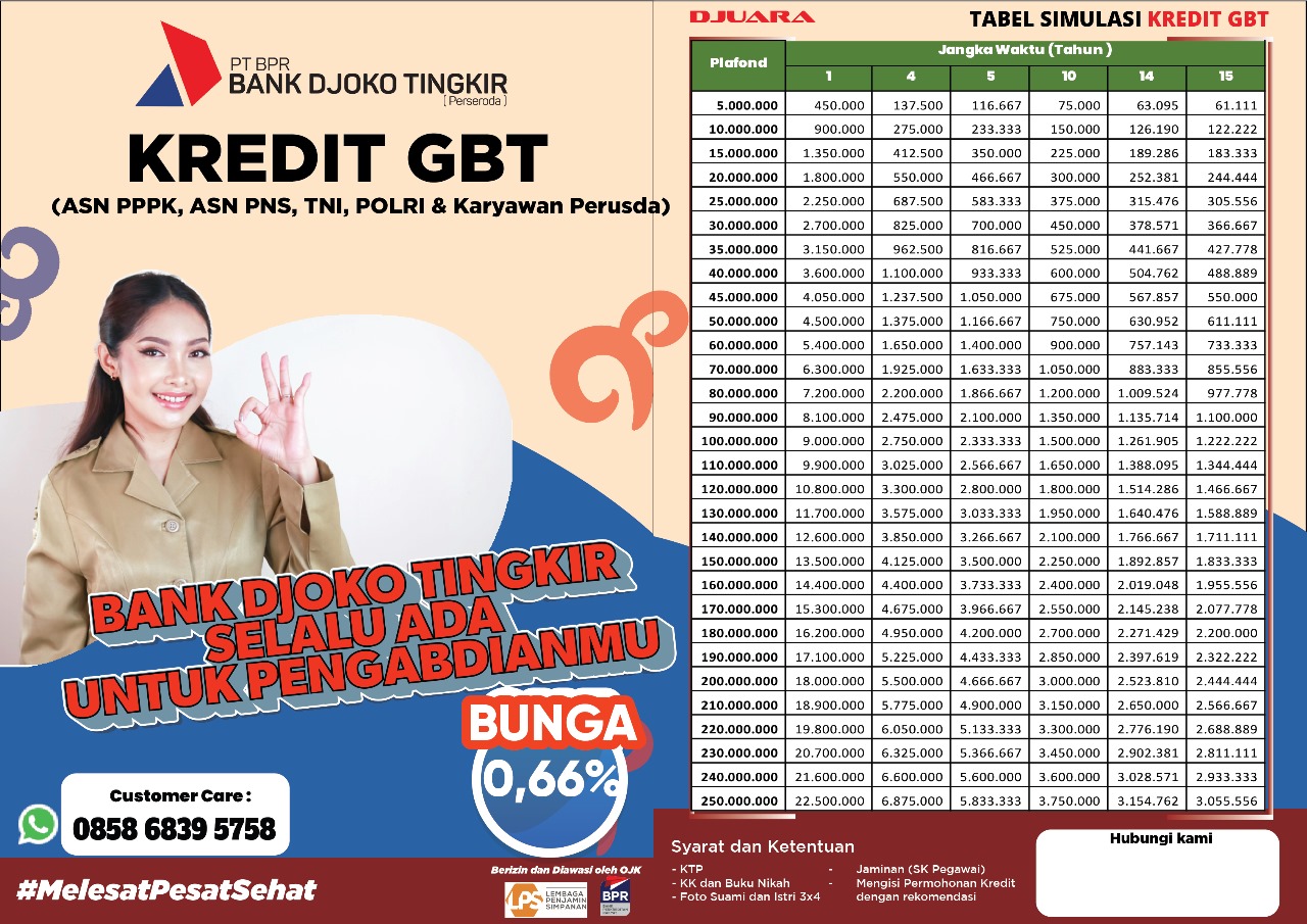 Brosur - PT BPR BANK DJOKO TINGKIR