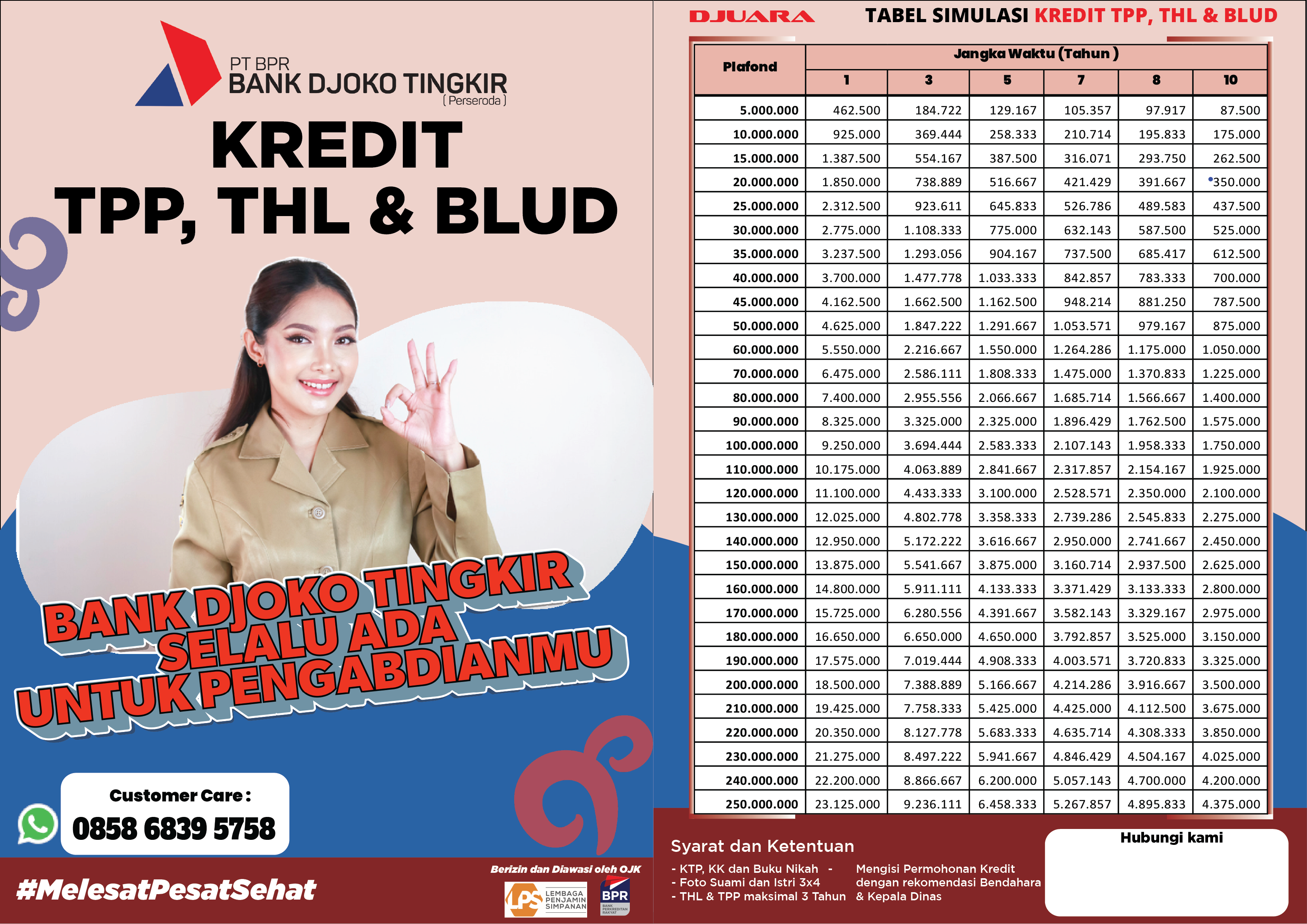 Brosur - PT BPR BANK DJOKO TINGKIR