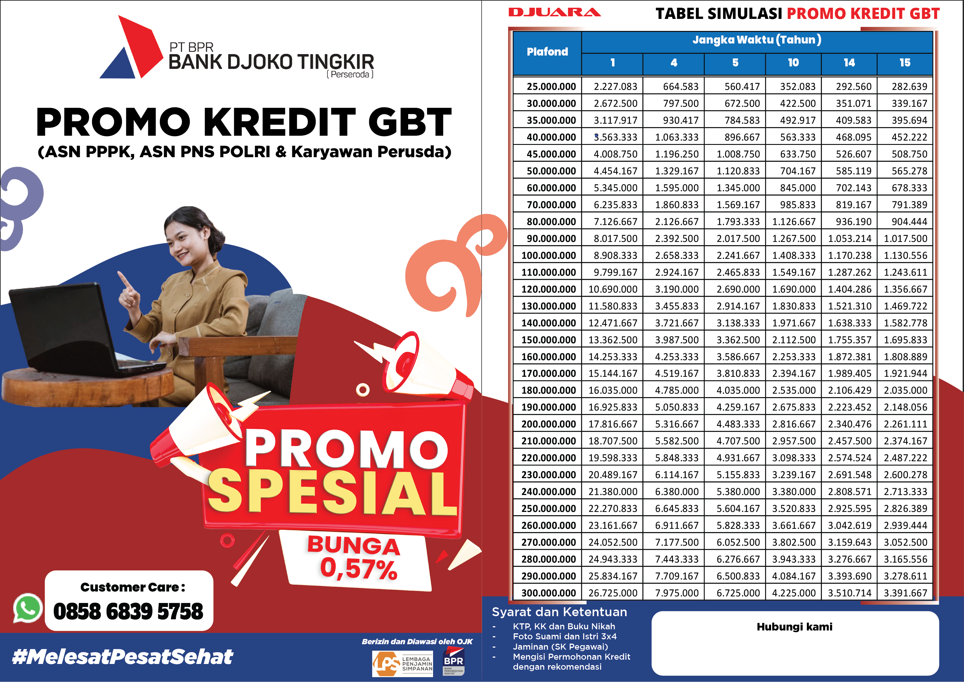 BROSUR - PT BPR BANK DJOKO TINGKIR